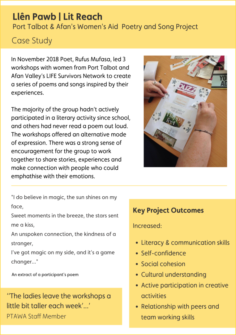 Case Studies (2) - Literature Wales